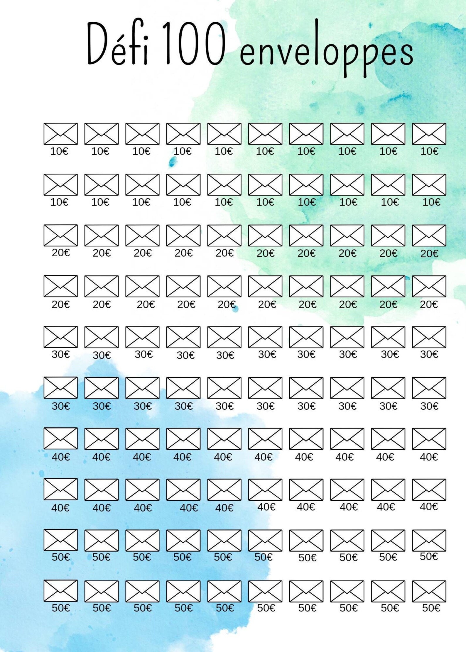 Défi 100 enveloppes remixé - Etsy France