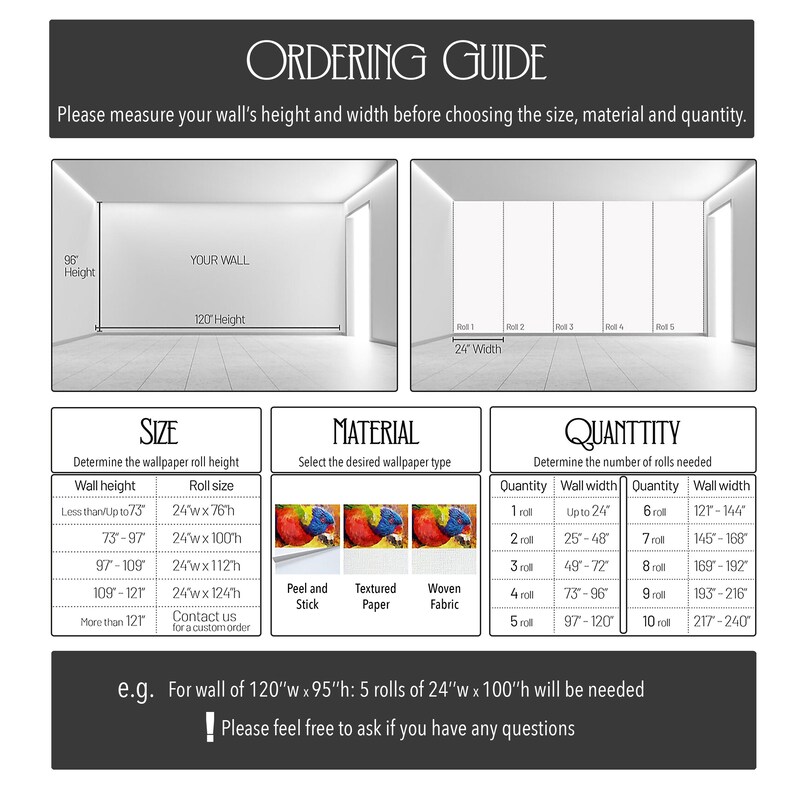 Custom Photo Collage Wallpaper: Personalized Memory Wall Art - Etsy