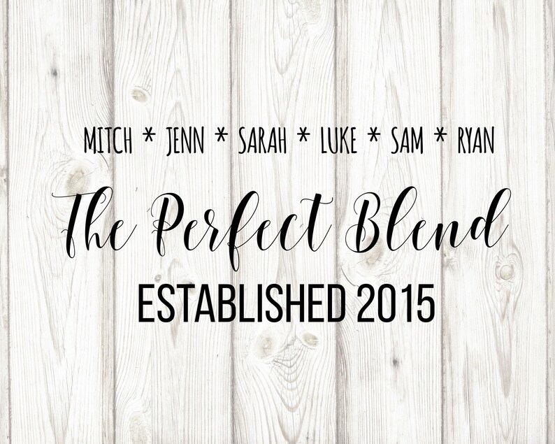 Blended Family Sign | Coffee Bar Sign | Custom Family Sign | INSTANT ...