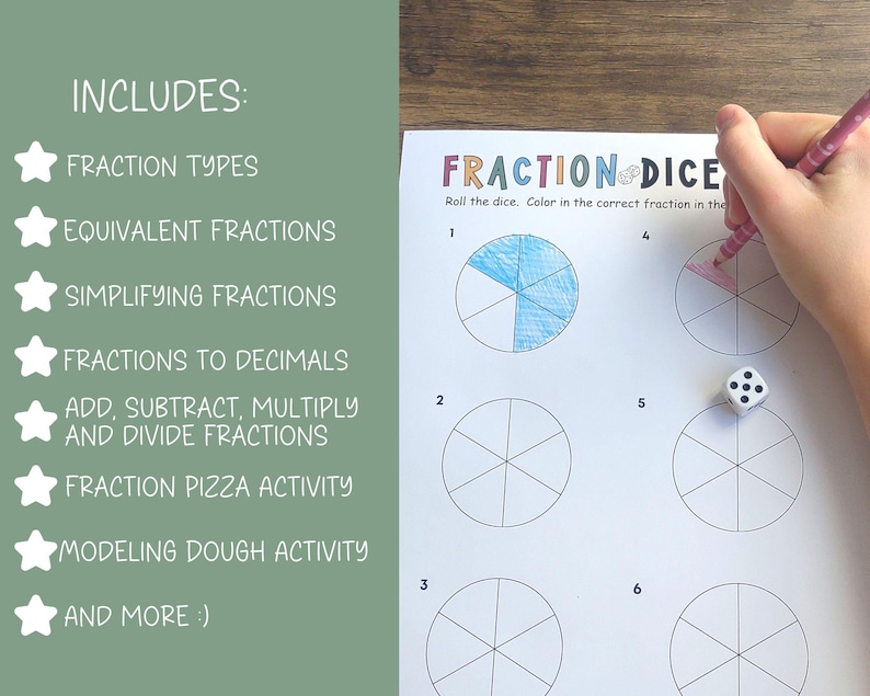 Fractions Cheat Sheets Printable Fraction Worksheets Homeschool Math ...