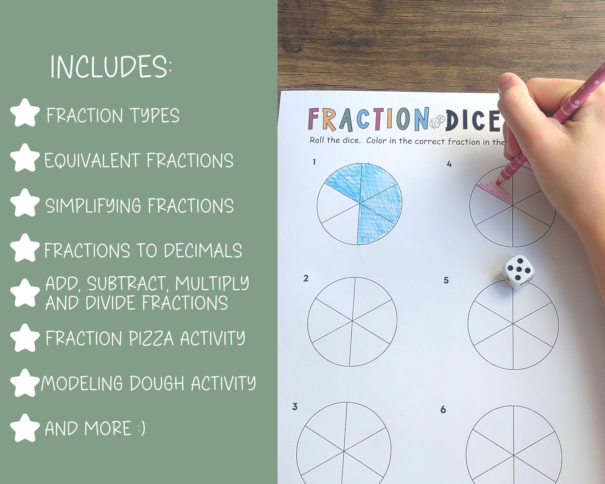 Fractions Cheat Sheets Printable Fraction Worksheets Homeschool Math ...