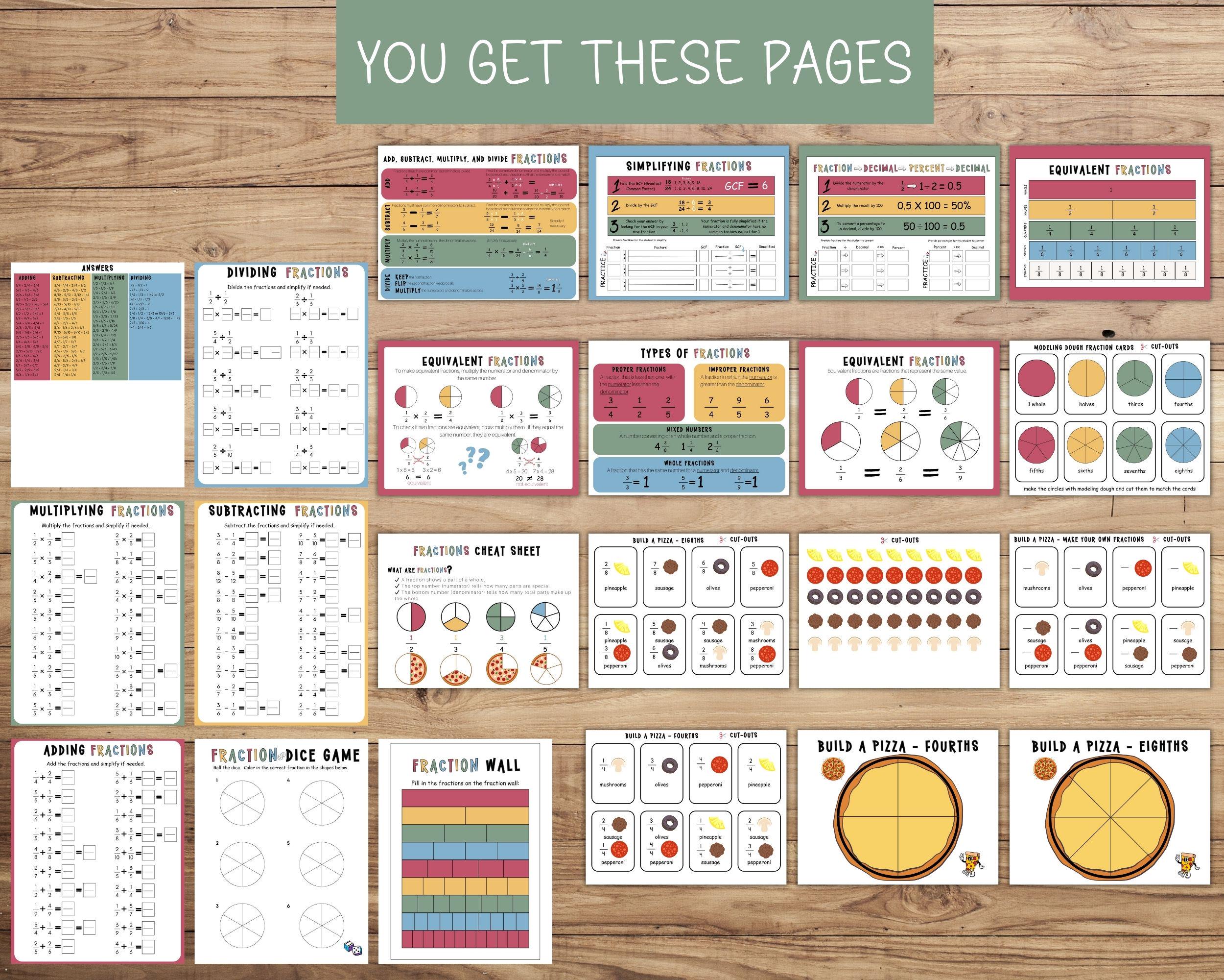 Fractions Cheat Sheets Printable Fraction Worksheets Homeschool Math ...