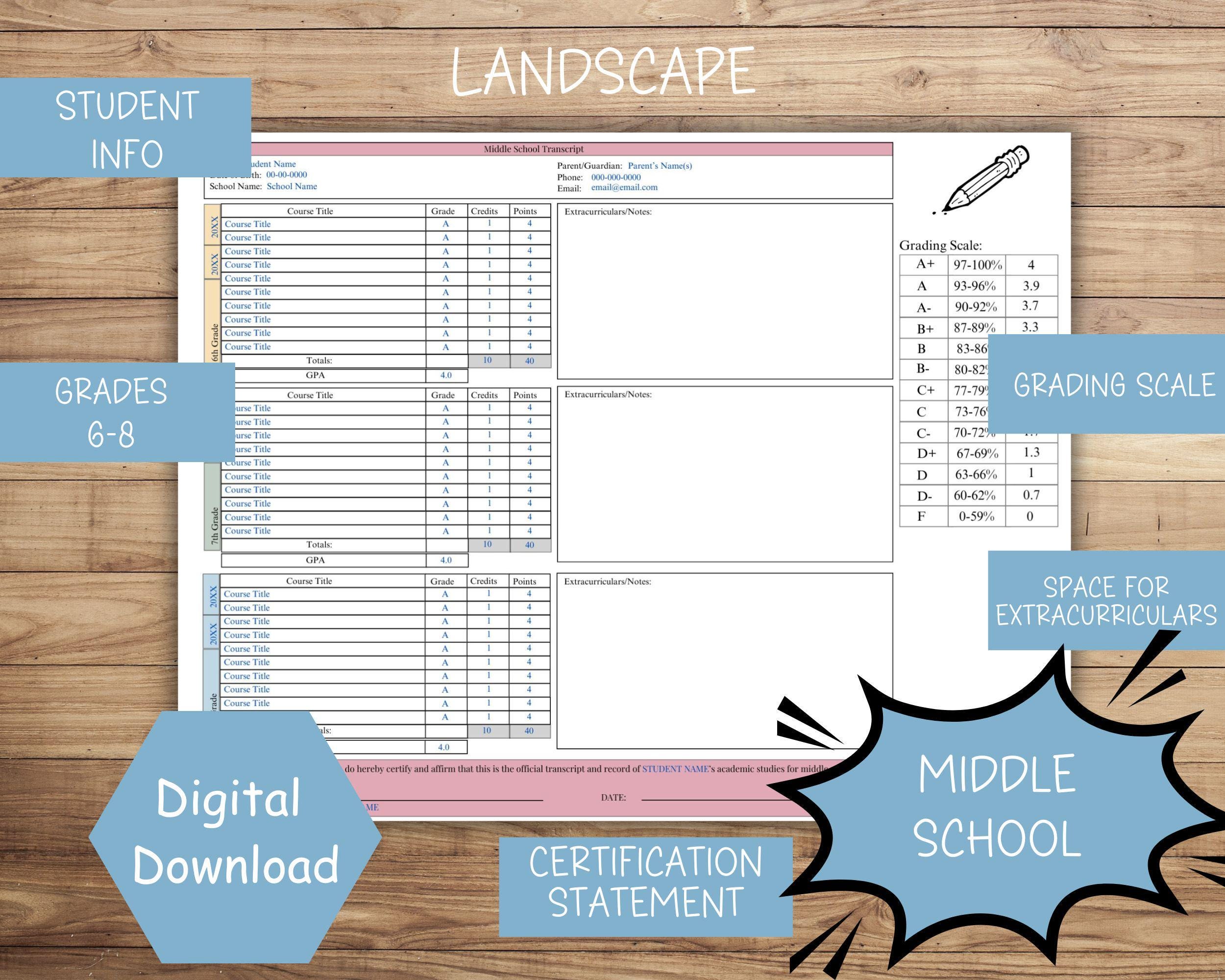 Editable Middle School Transcript Printable Canva Template Transcript ...