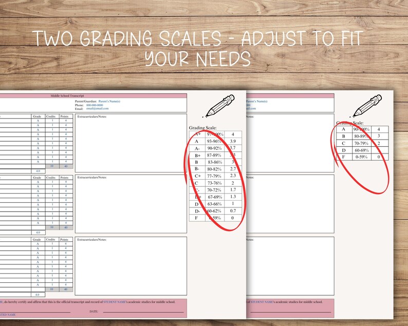 Editable Middle School Transcript Printable Canva Template Transcript Template Grade Portfolio ...