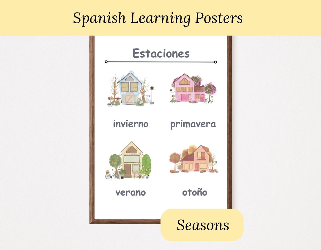 SPANISH Educational Poster, Spanish Preschool, Classroom Decorating ...