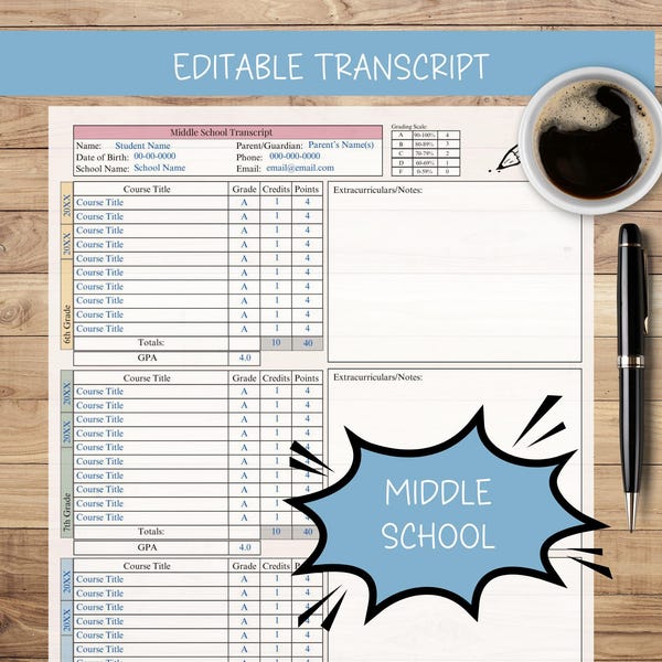 Middle School Graduation - Etsy