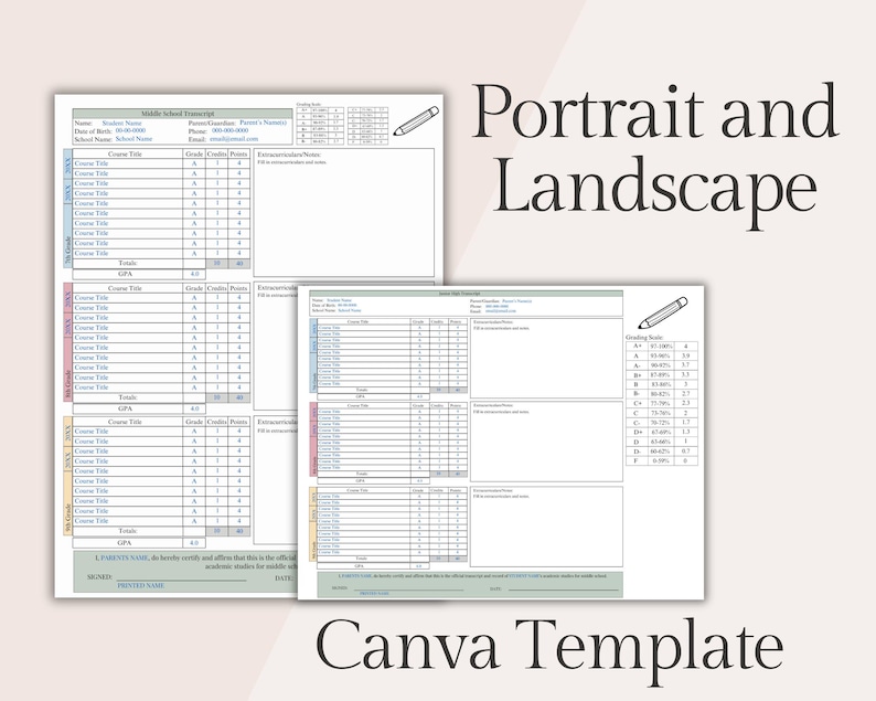 Editable Middle School Transcript Template, Instant Download, Canva ...