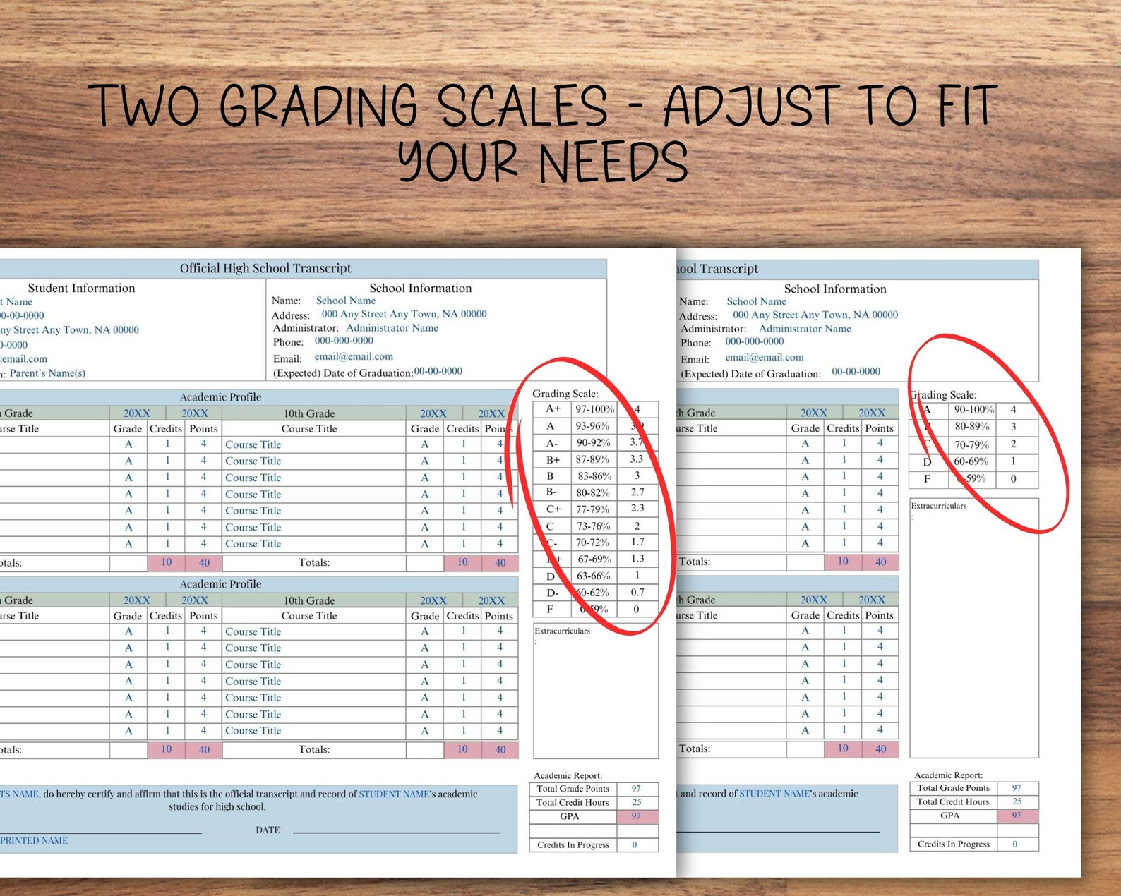 Editable High School Transcript Printable Canva Template Transcript ...