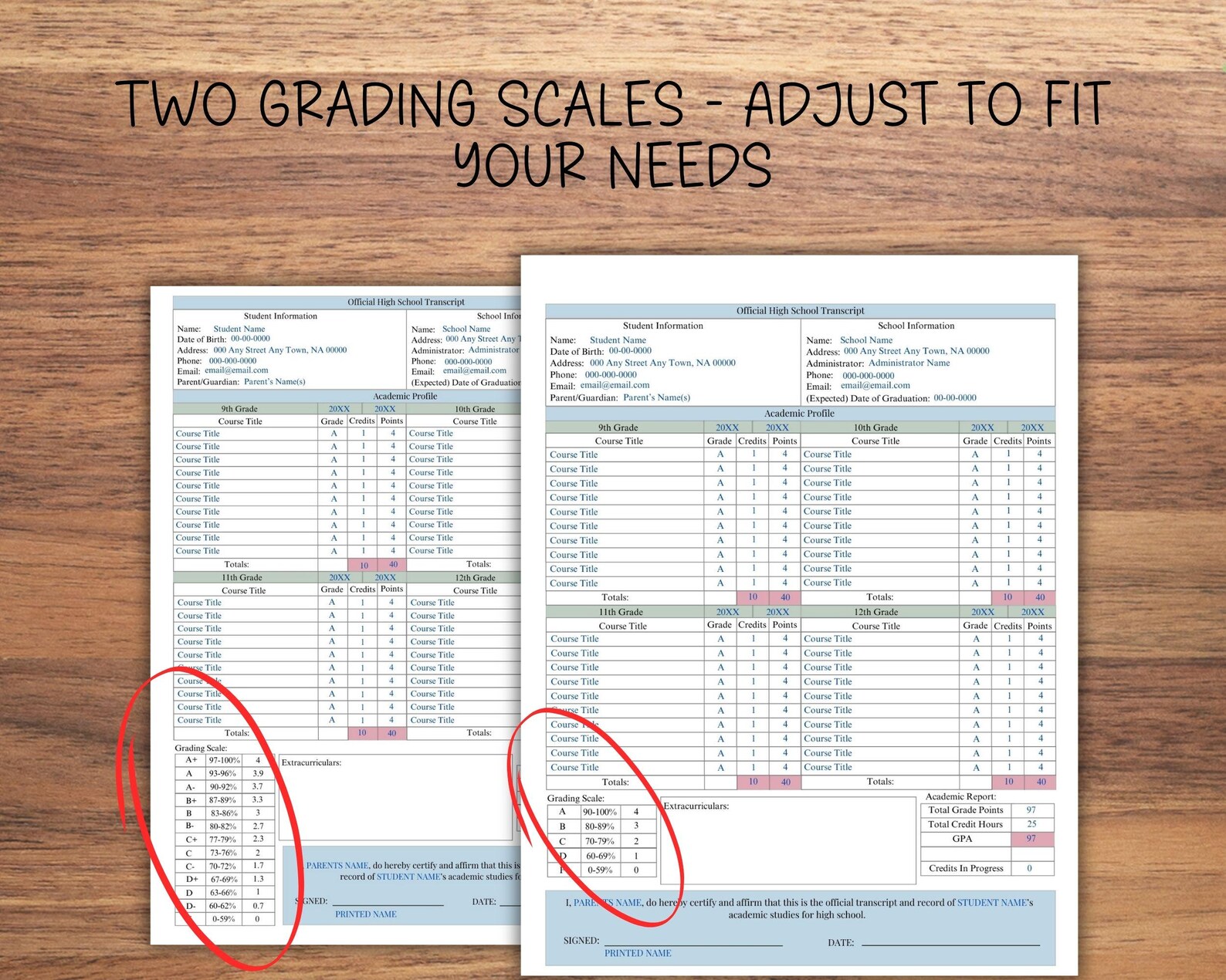 Editable High School Transcript Printable Canva Template Transcript ...