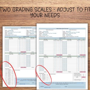 Editable High School Transcript Printable Canva Template Transcript Template Grade Portfolio ...