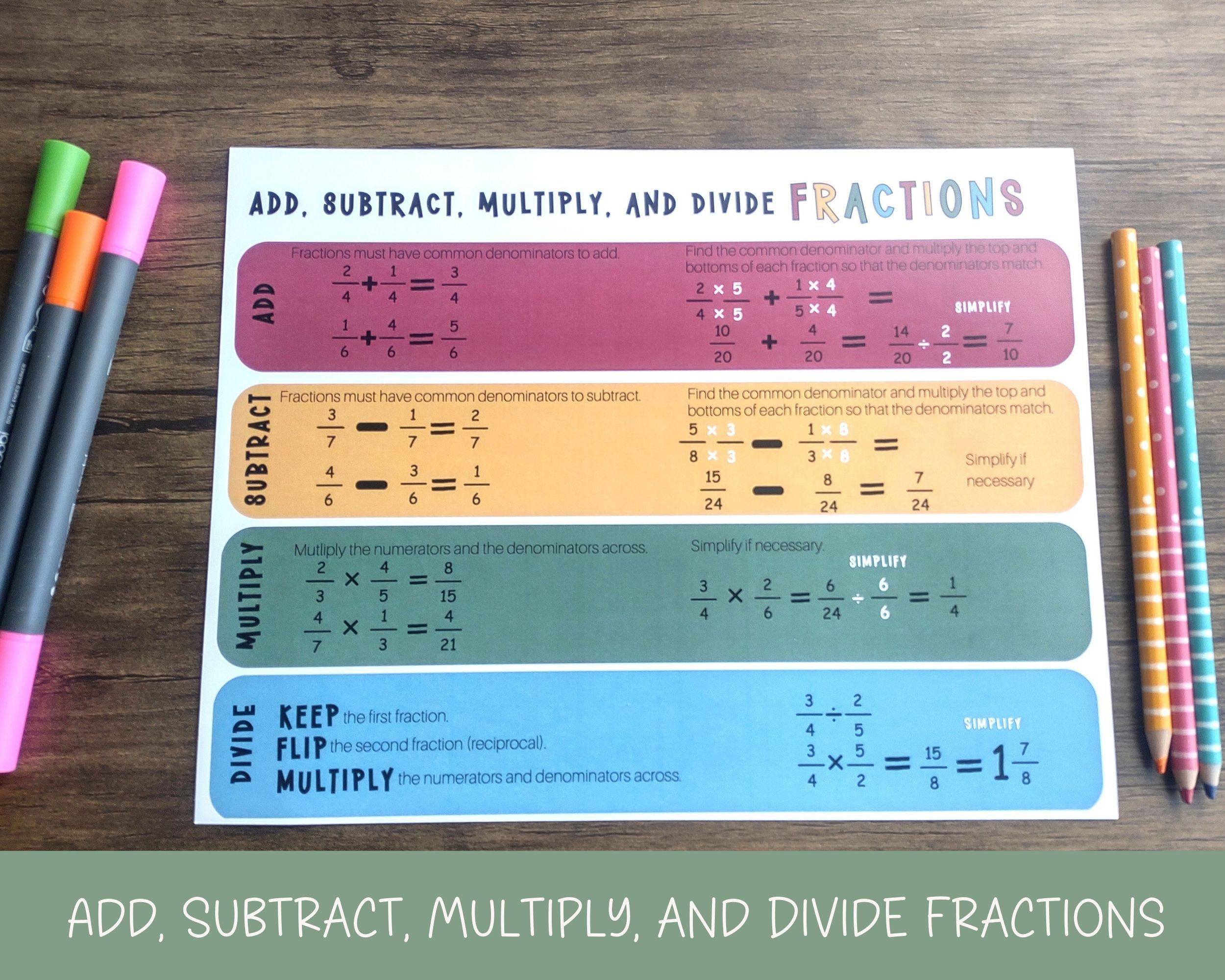 Fractions Cheat Sheets Printable Fraction Worksheets Homeschool Math ...