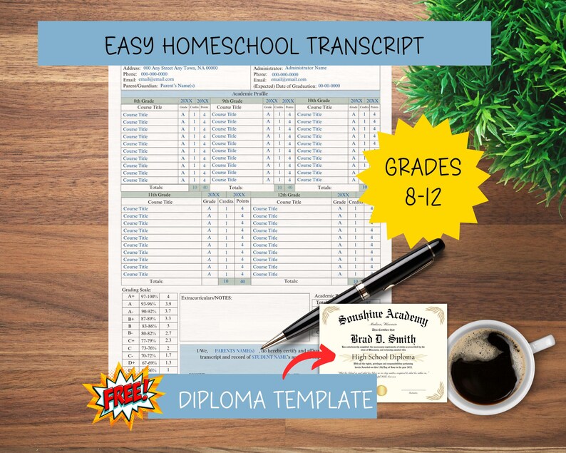 Editable Homeschool Transcript Template: Grades 8-12 (canva, Digital ...