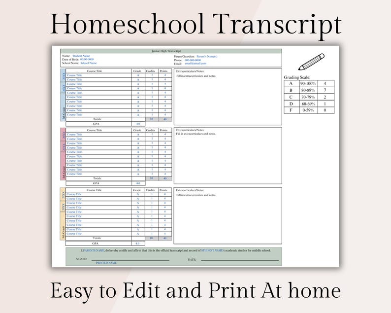 Editable Middle School Transcript Template, Instant Download, Canva ...