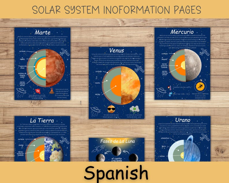 Spanish Solar System Busy Book Personalized Solar System Busy Book ...