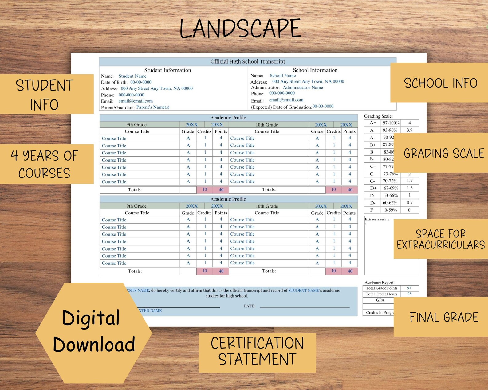 Editable High School Transcript Printable Canva Template Transcript ...