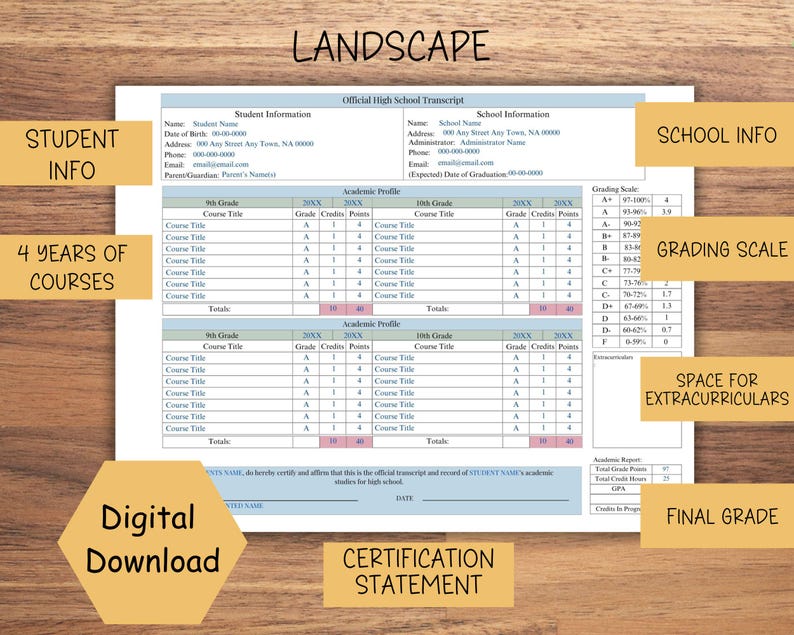 Editable High School Transcript Printable Canva Template Transcript ...
