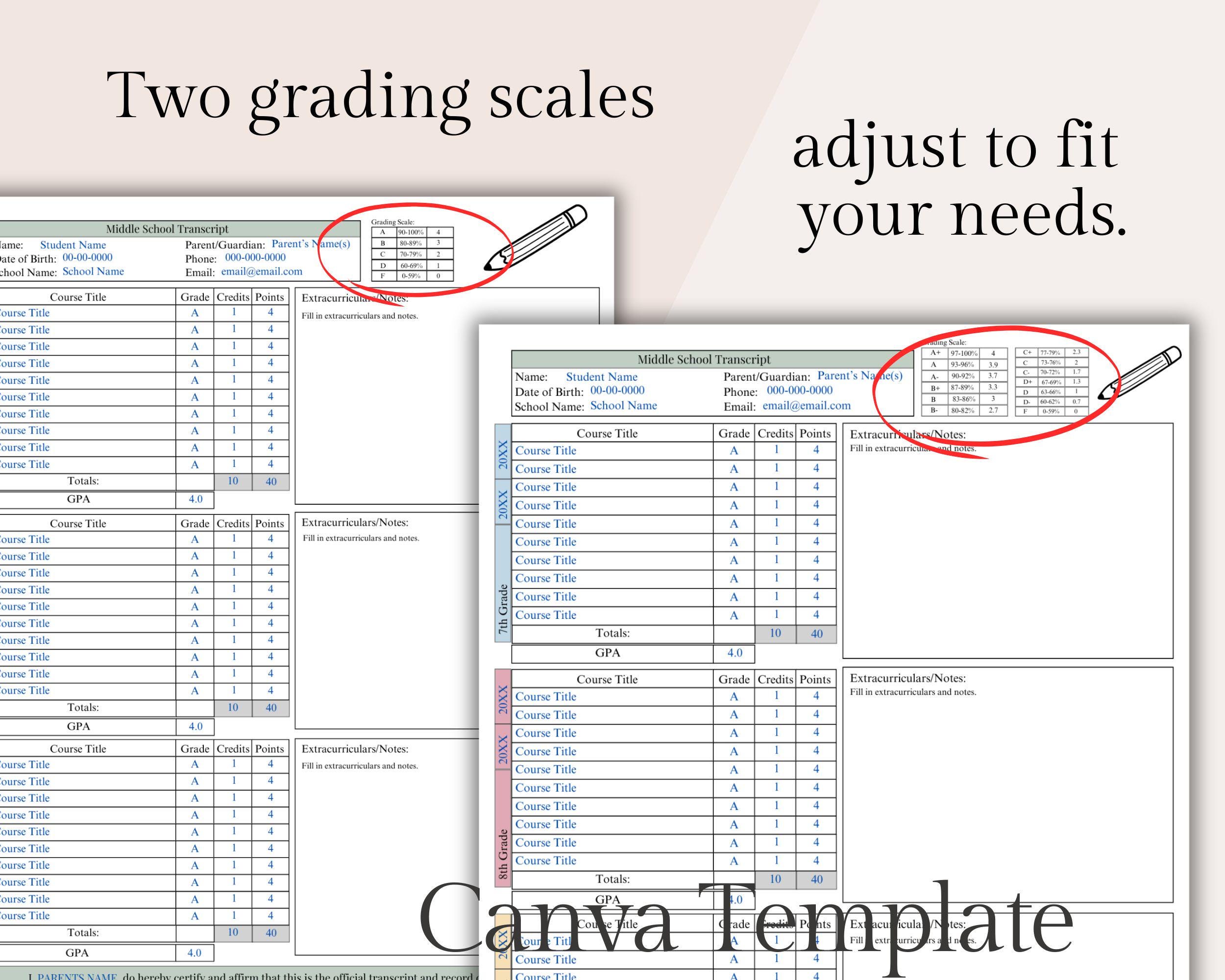 Editable Middle School Transcript Printable Canva Template Transcript ...