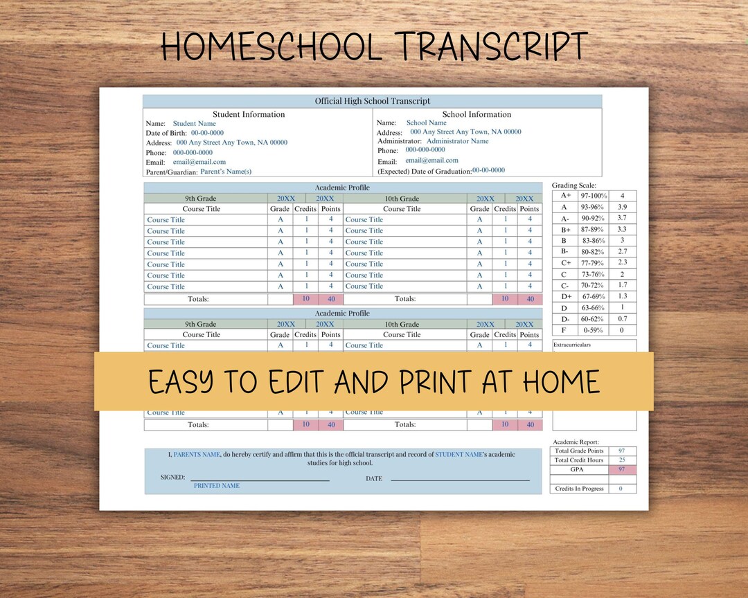Editable Homeschool High School Transcript Template: Canva Printable ...