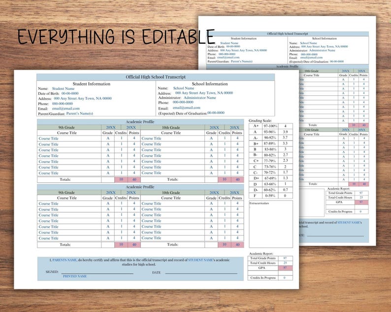 Editable High School Transcript Printable Canva Template Transcript ...