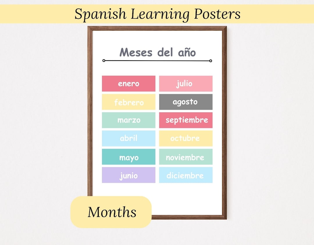 SPANISH Educational Poster, Spanish Preschool, Classroom Decorating ...