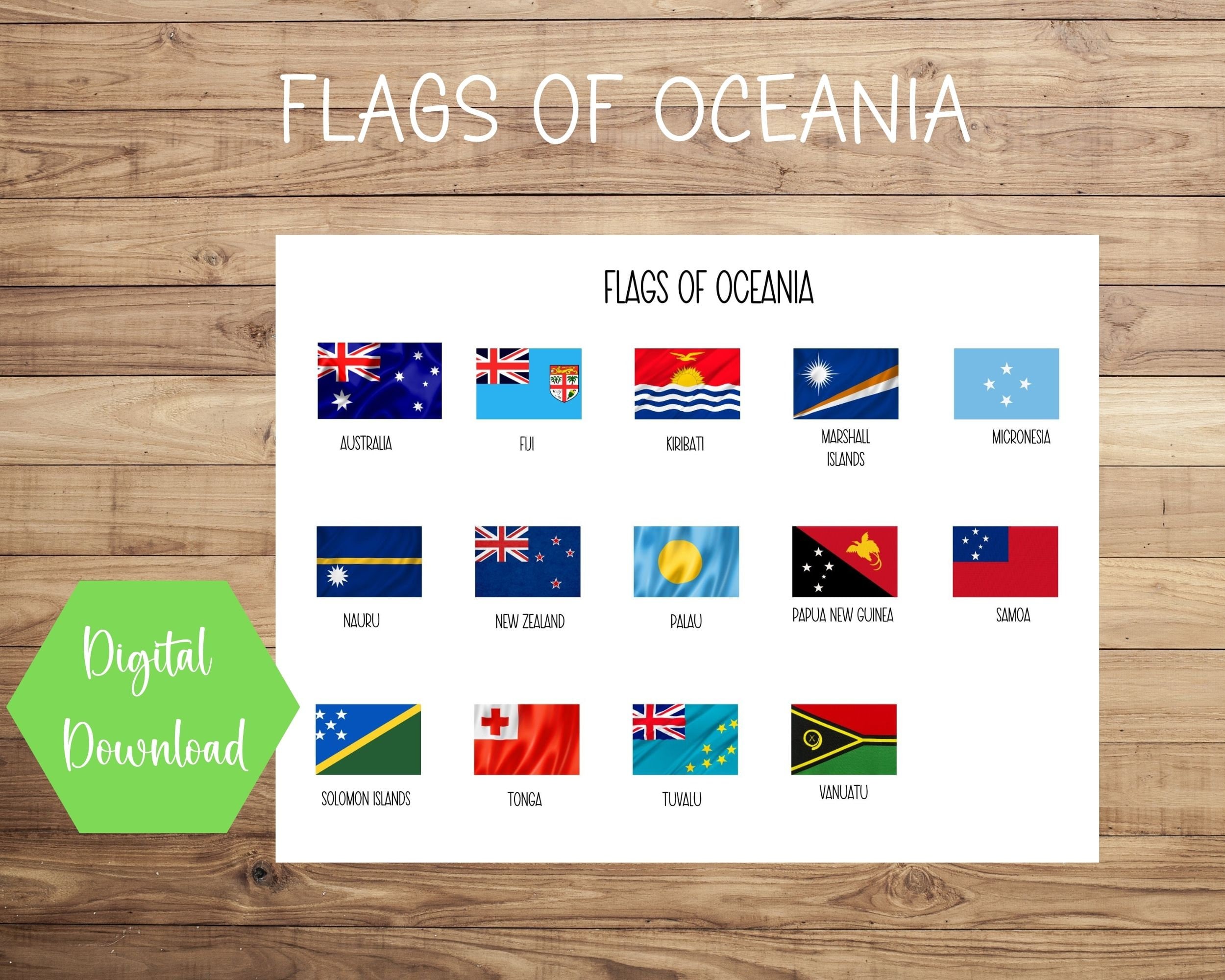 List Of Oceania Flags