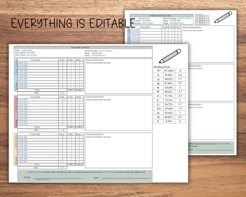 Homeschool Transcript Template Editable Junior High Transcript ...