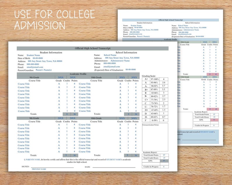 Editable High School Transcript Printable Canva Template Transcript ...