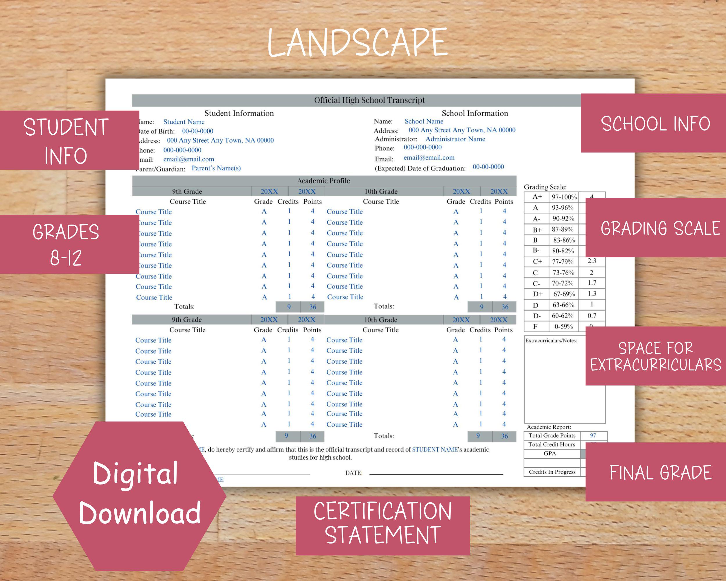 Editable High School Transcript Printable Canva Template Transcript ...