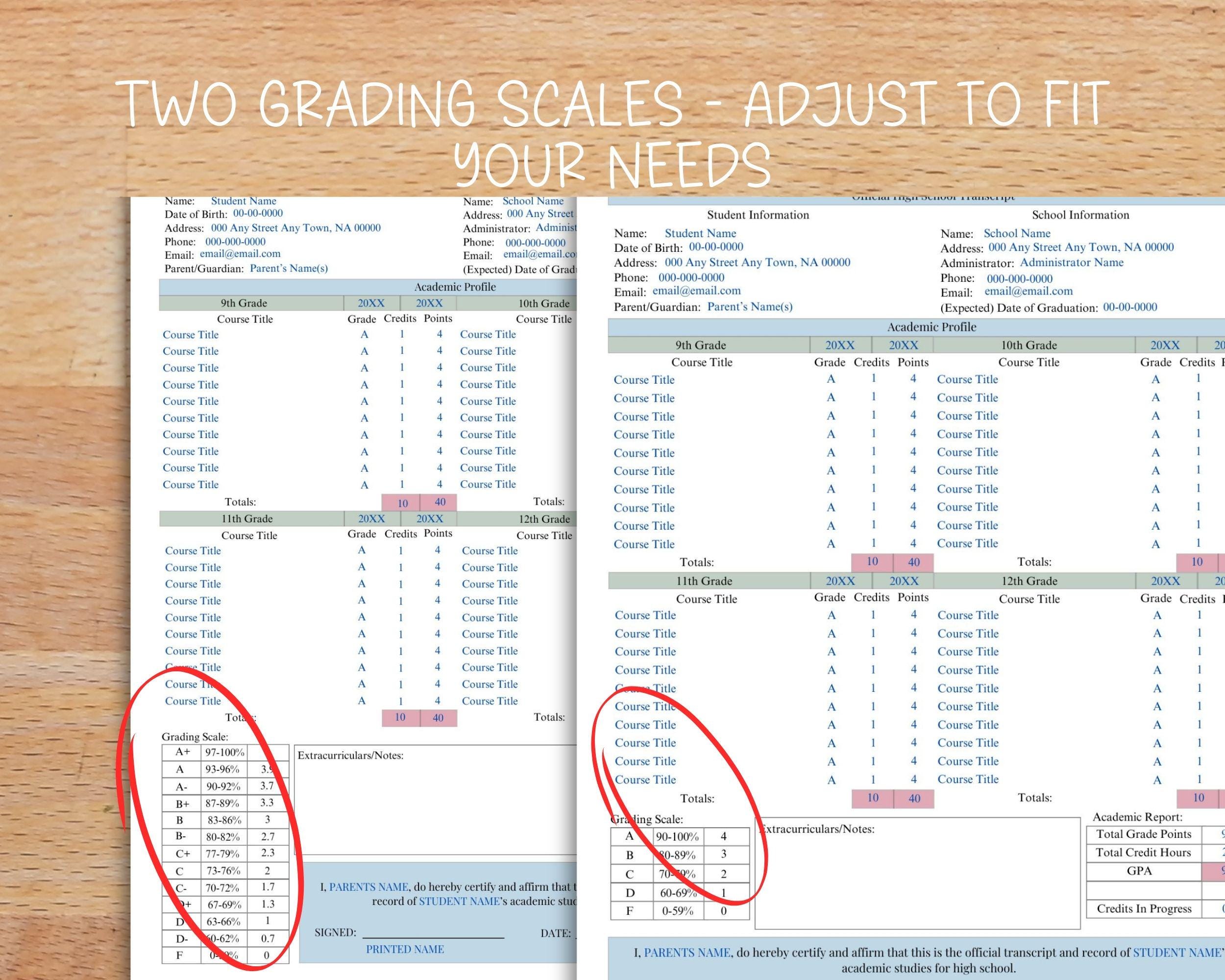 Editable High School Transcript Printable Canva Template Transcript ...