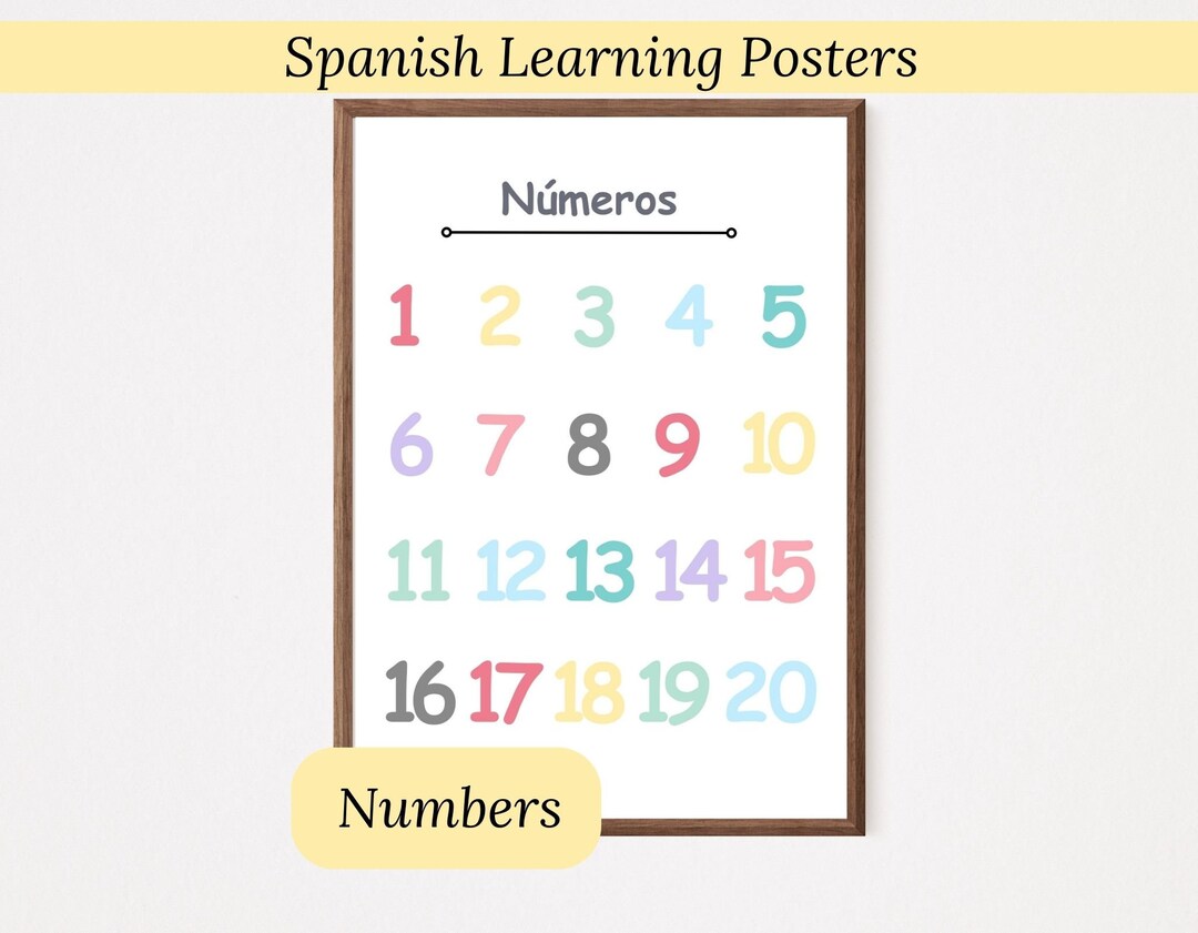 SPANISH Learning Poster, Spanish Preschool, Classroom Decorating ...