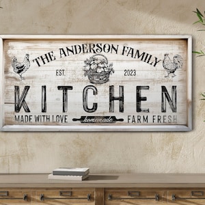Personalized Kitchen Sign, Custom Family Kitchen Decor, Kitchen Wall ...