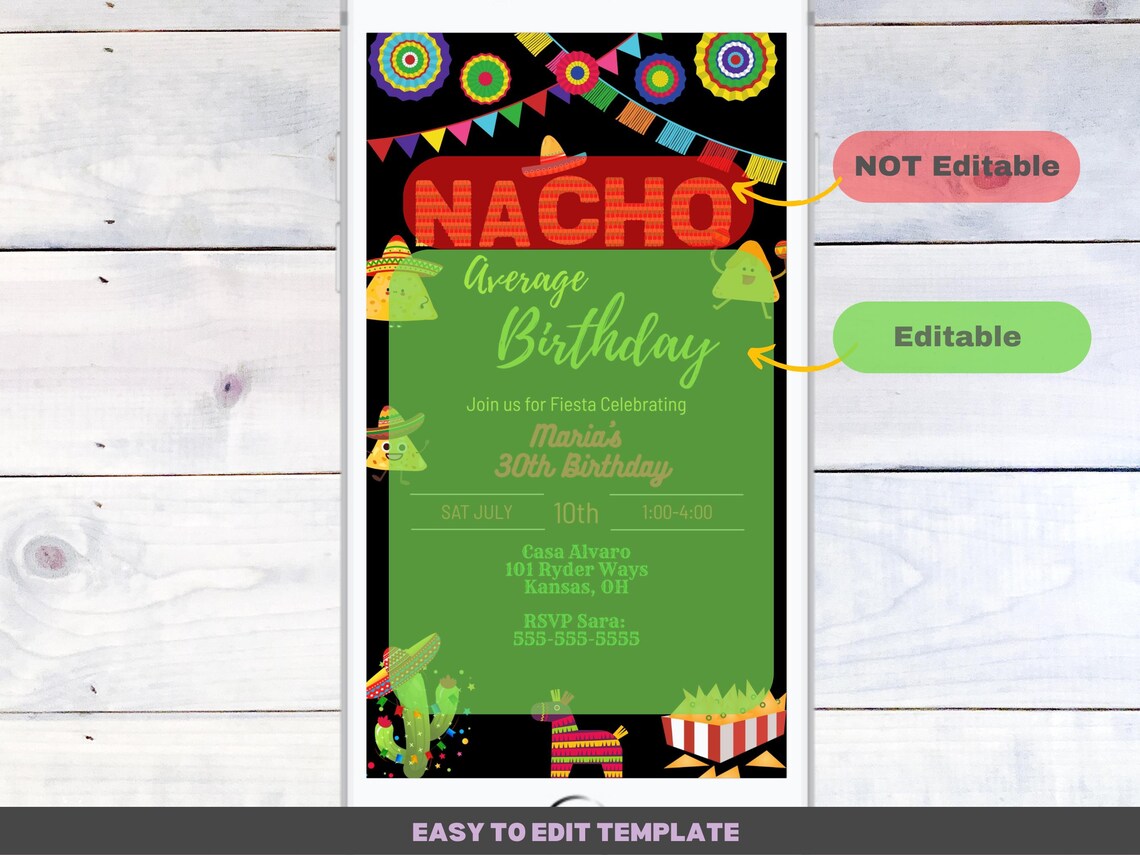 Editable Nacho Birthday Invitation Template - Nacho Average Birthday ...