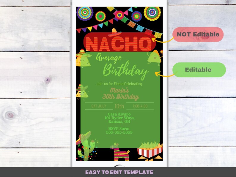 Editable Nacho Birthday Invitation Template - Nacho Average Birthday ...