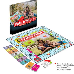 Custom Youropoly Board Game-complete Game: Anniversary Gift | Birthday ...