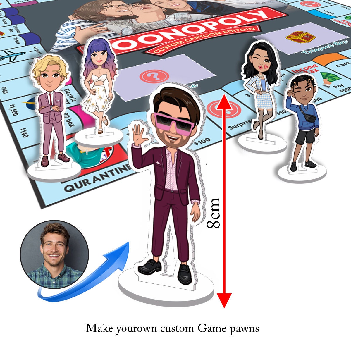 Custompoly Game Board, Custom Game Board, Game Board, Personalized ...