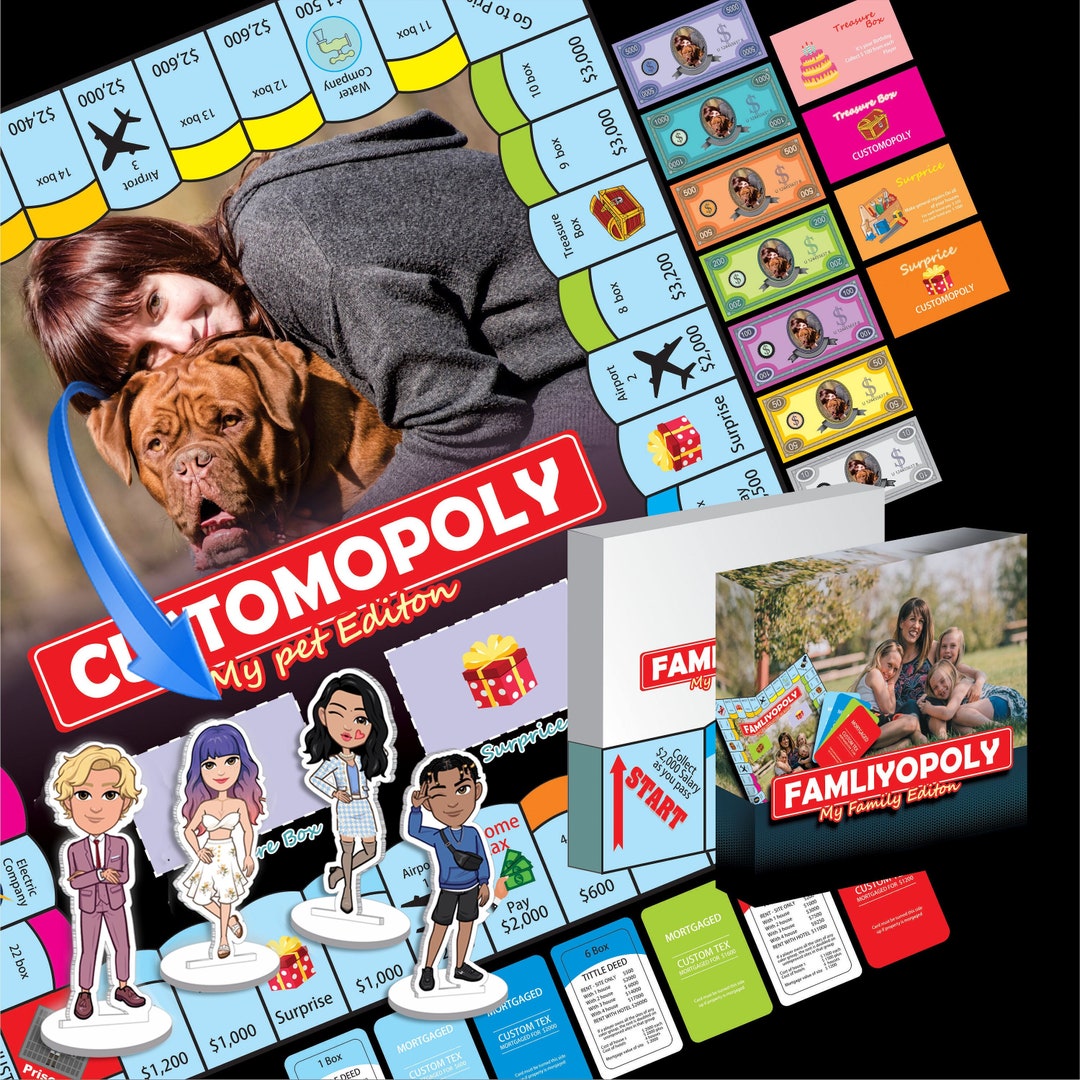 Custompoly Game Board, Custom Game Board, Game Board, Personalized ...