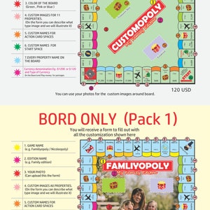 Custom Youropoly Board Game-complete Game: Anniversary Gift | Birthday ...