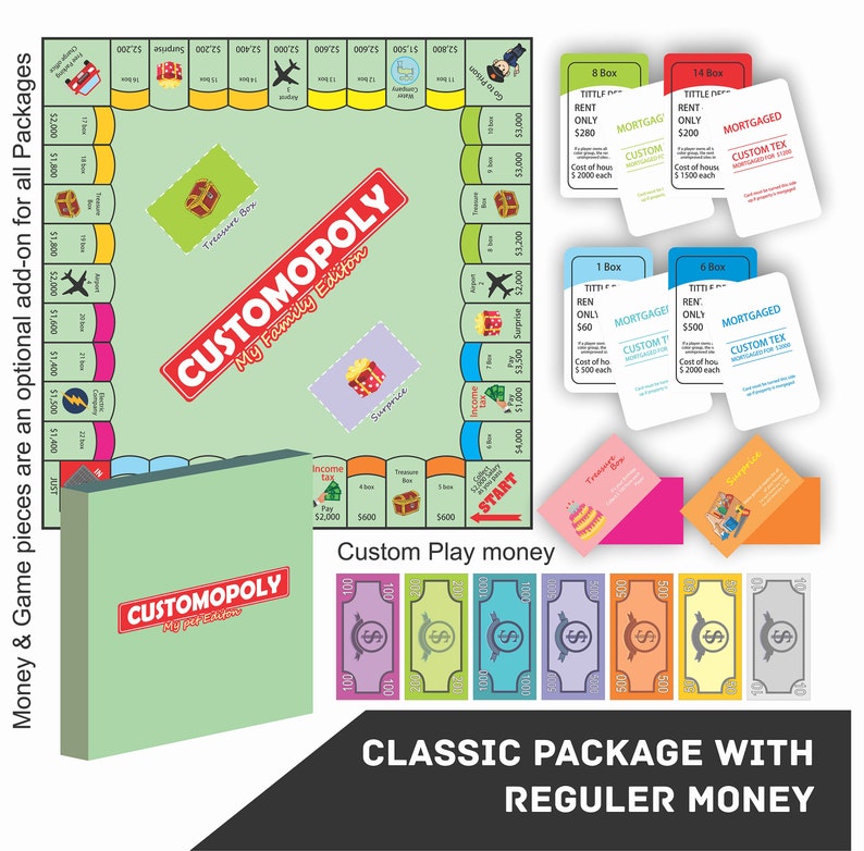 Custom Youropoly Board Game-complete Game: Anniversary Gift | Birthday ...