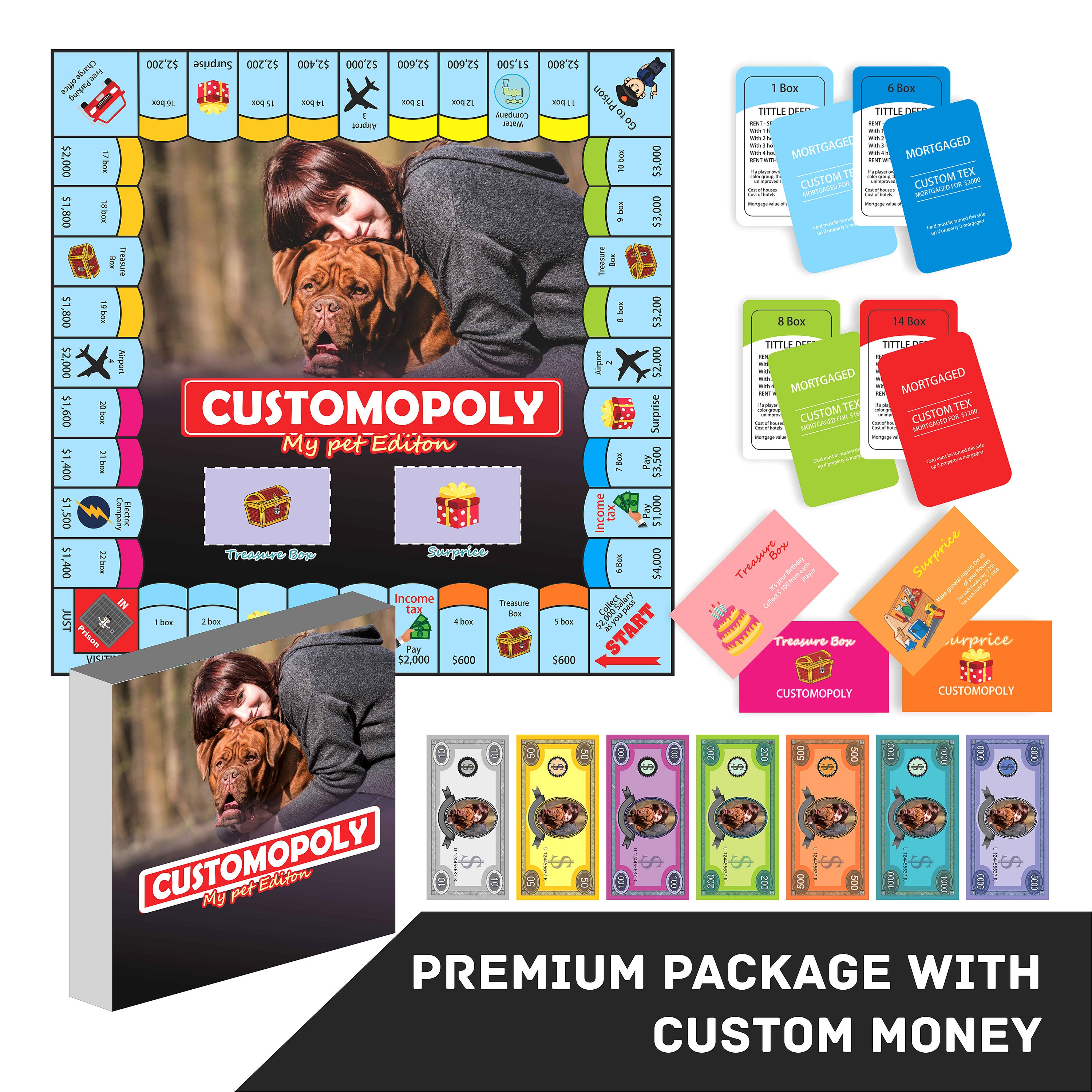 Custompoly Game Board, Custom Game Board, Game Board, Personalized ...