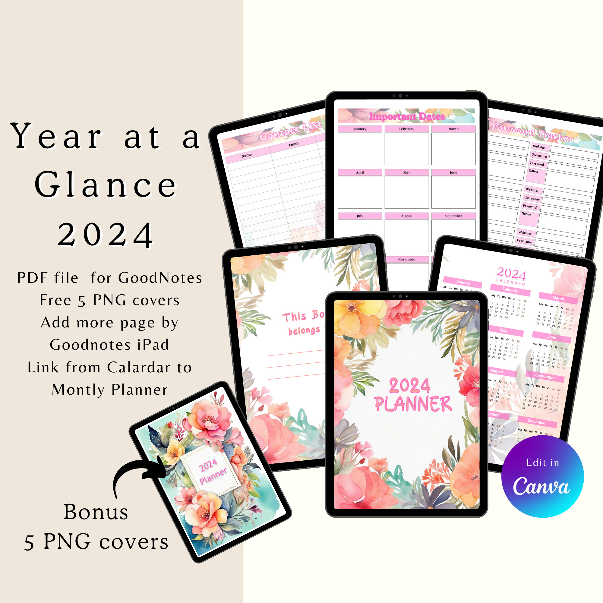 Year at a Glancedigital Calendar Templatedigital Planner 2024planner ...
