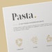 PASTA - Encyclo-poster - Etsy