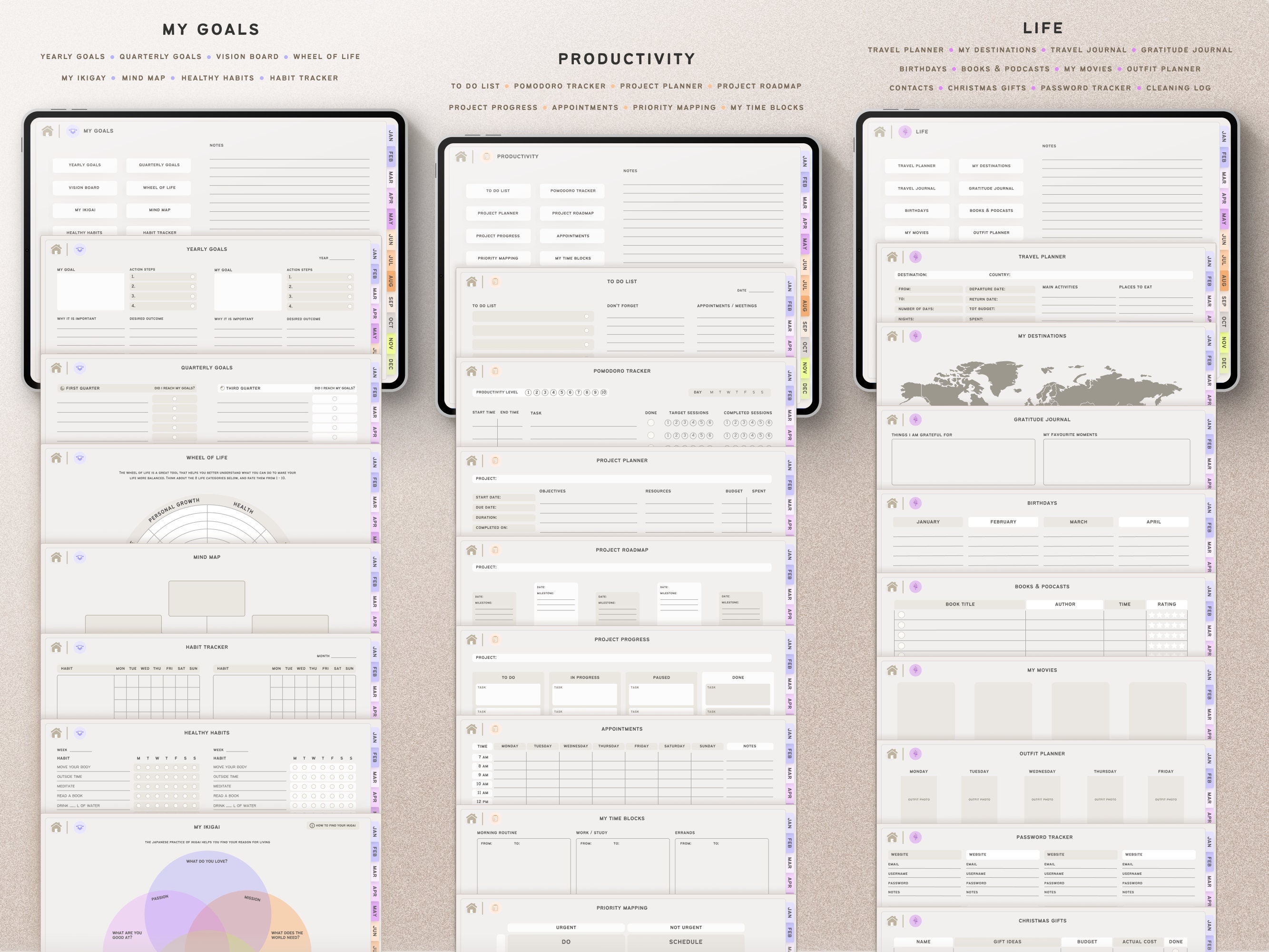 Digital Planner Goodnotes Planner Daily Weekly & Monthly - Etsy
