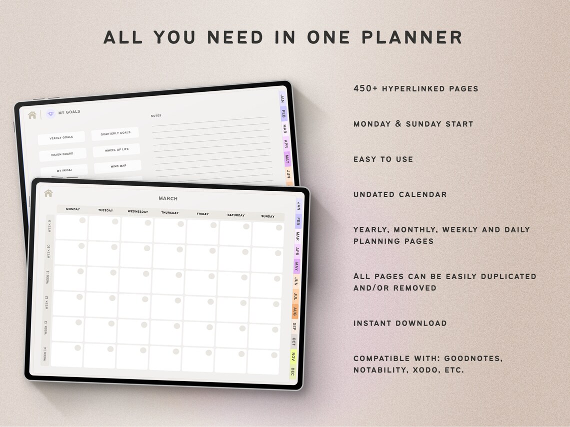 Digital Planner Goodnotes Planner Daily Weekly & Monthly - Etsy