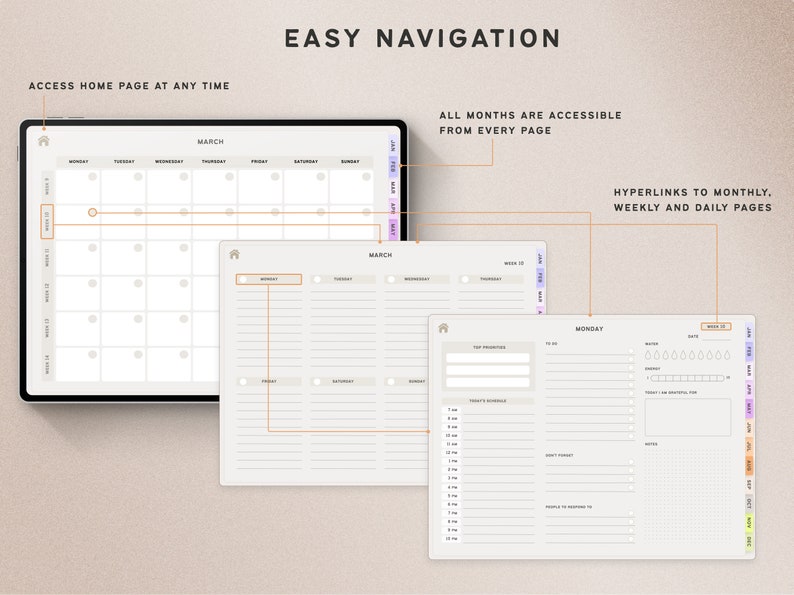 Digital Planner Goodnotes Planner Daily Weekly & Monthly - Etsy