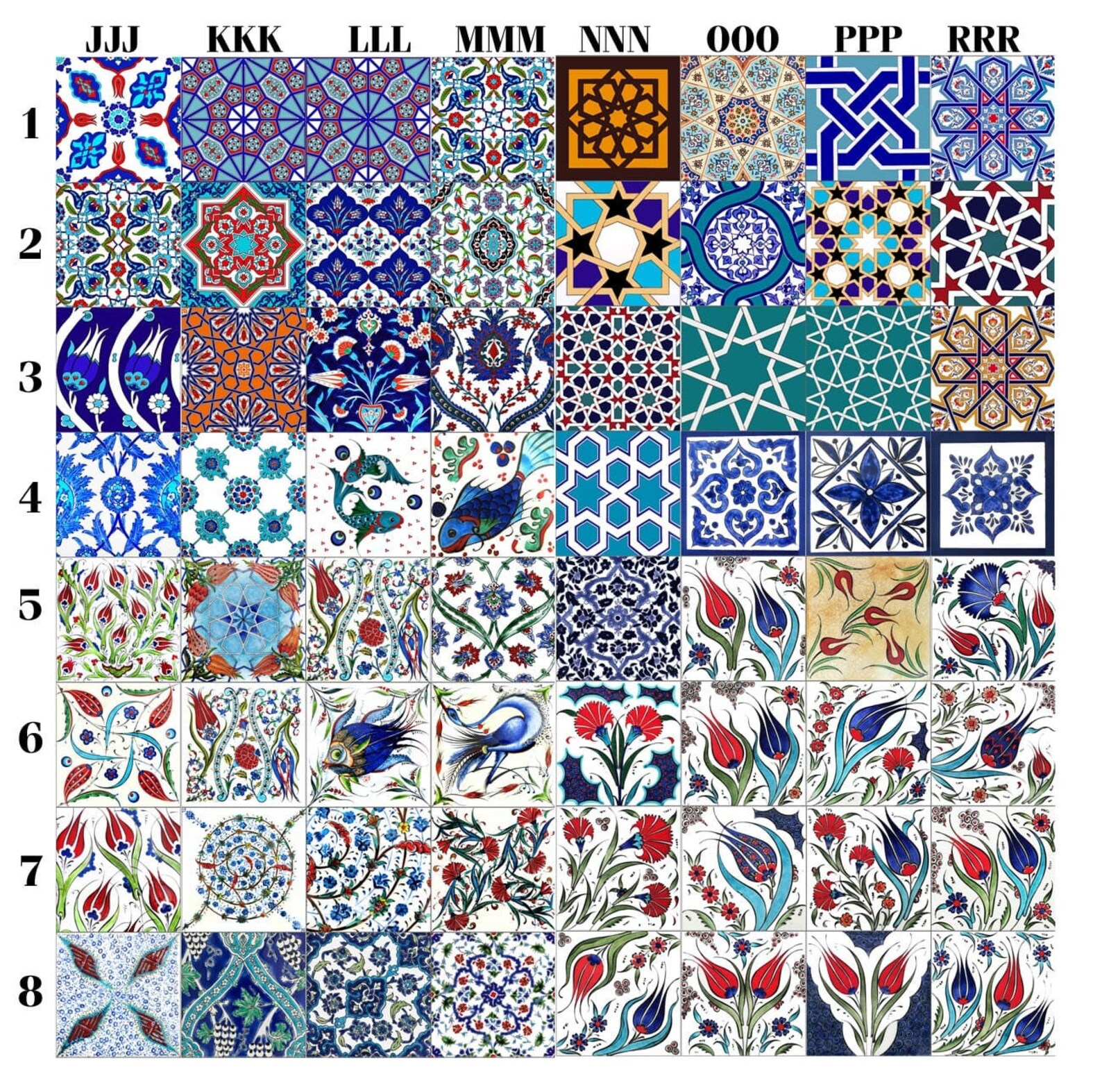 Collection of 576 Pcs Turkish Tiles. Anniversary Gift, Celebration Gift ...