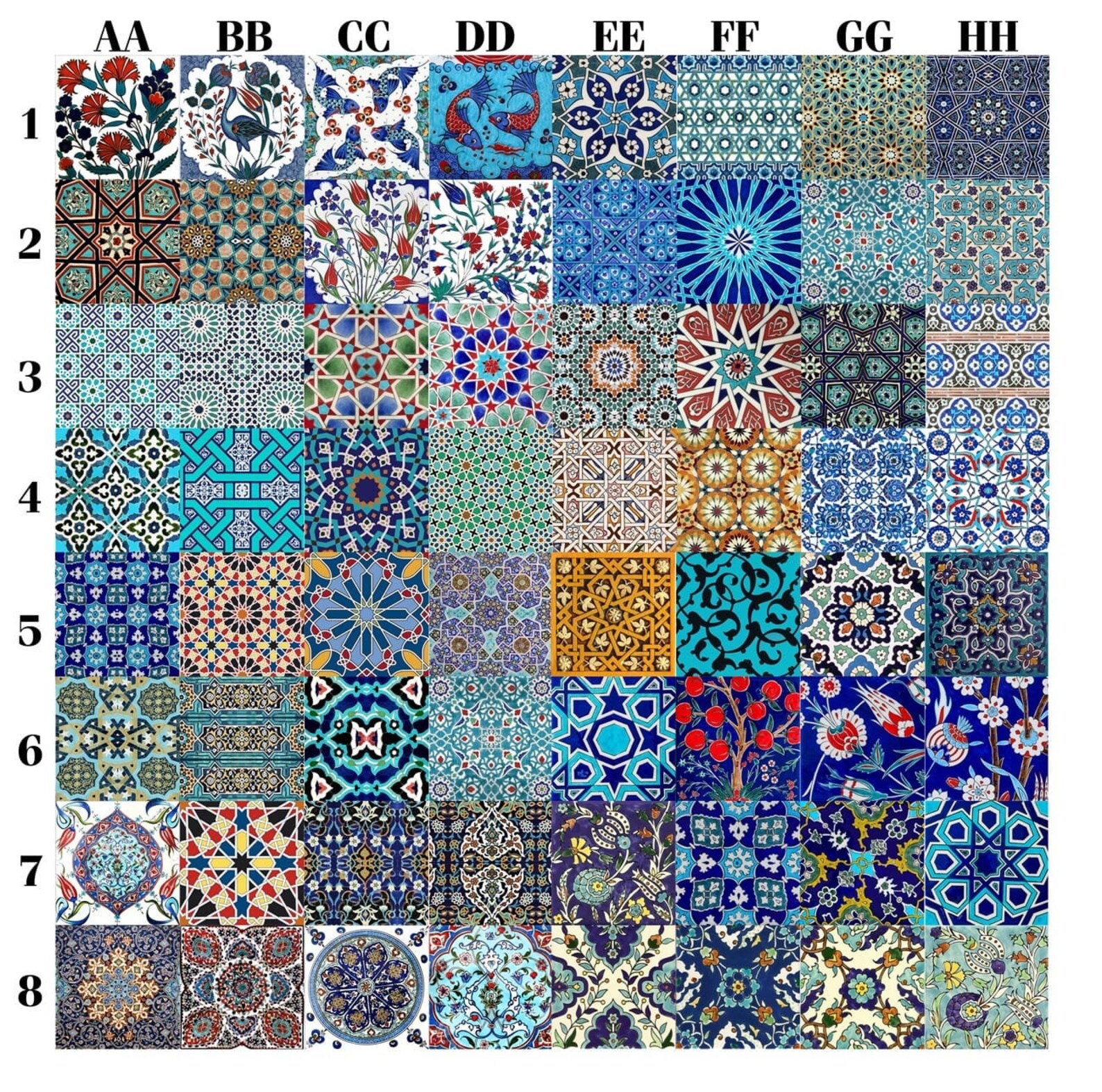 Collection of 576 Pcs Turkish Tiles. Anniversary Gift, Celebration Gift ...