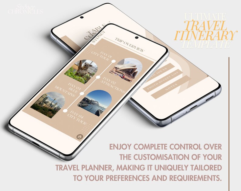 Ultimate Travel Itinerary Template | Fully Editable on Canva - Etsy