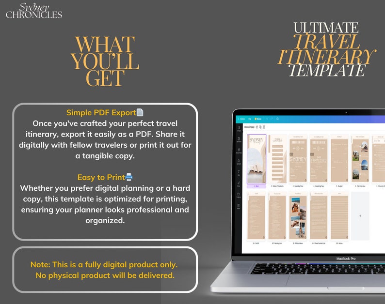 Ultimate Travel Itinerary Template | Fully Editable on Canva - Etsy
