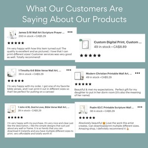 Honey Bee Bible Verse Poster Nature Honeybee Floral Wall Art Bumble Bee ...