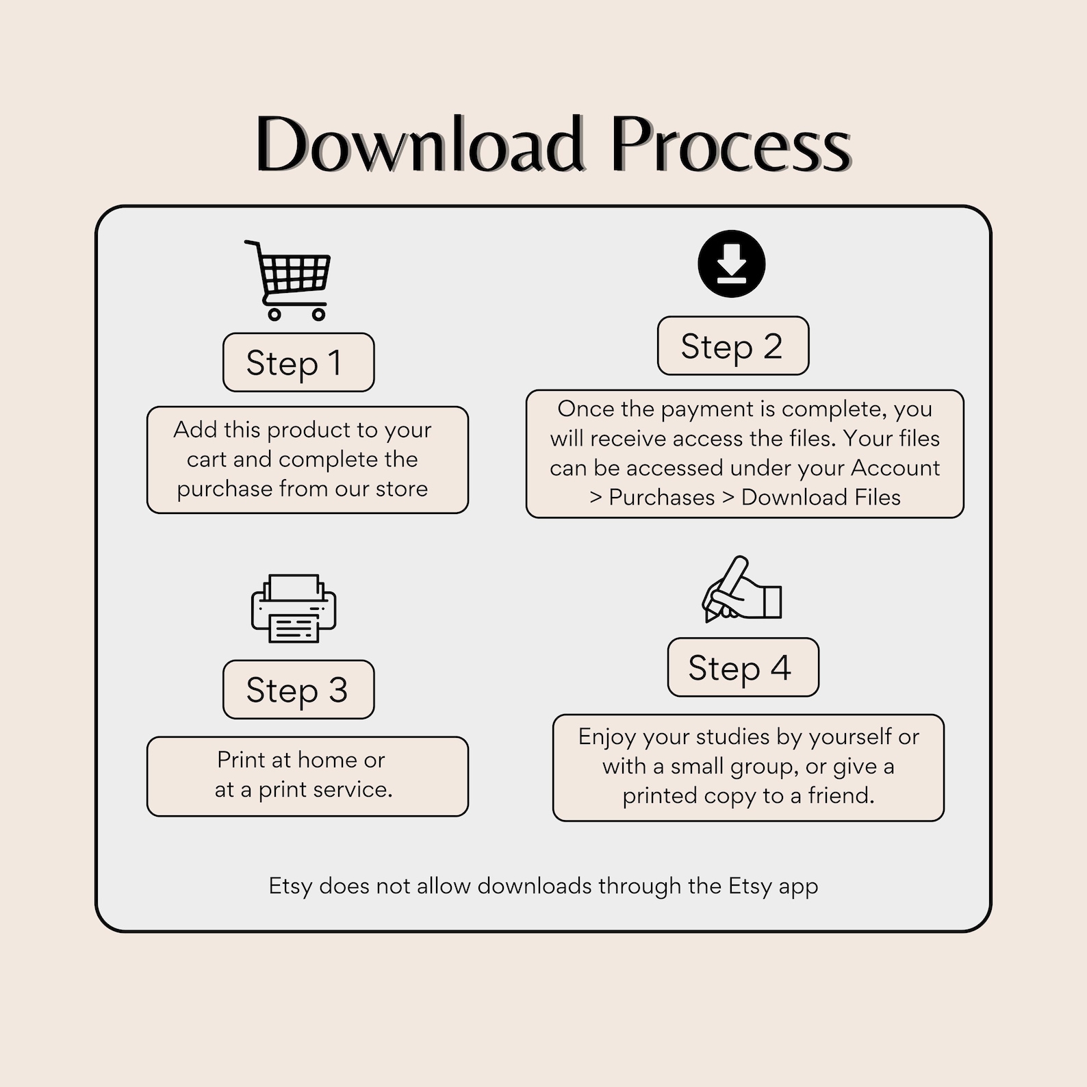 Scripture Meditation Worksheet Bible Memory Verse Template Bible Study ...